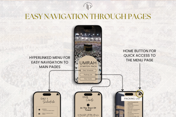 Free Umrah Starter Pack – Checklist, Duas, & Itinerary - InspireAndPrintCo